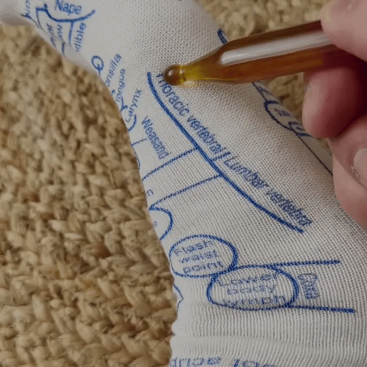 Reflexology Chart Socks With Trigger Point Massage Tool - Luxistra