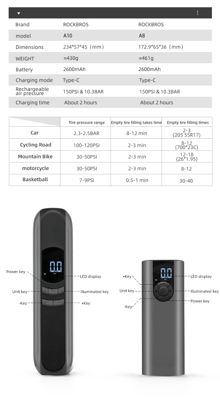 Smart-pump™ Version 3.0 - Eiken USA - Vintage Canvas Backpacks, Leather ...