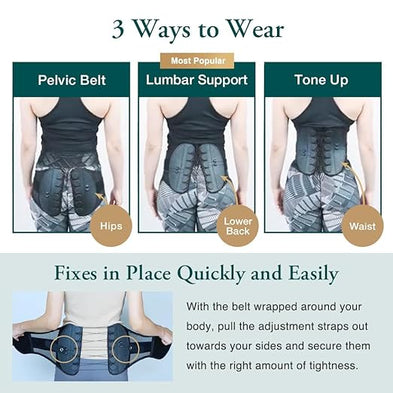 Ultimate Lumbar Support - Purely Bras
