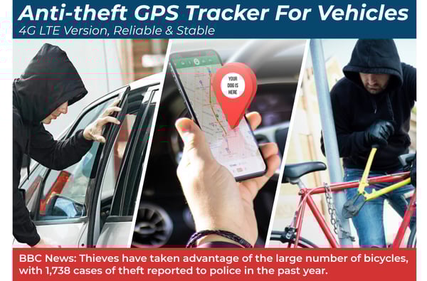 Easy Find Mini Gps Tracker - Purely Bras