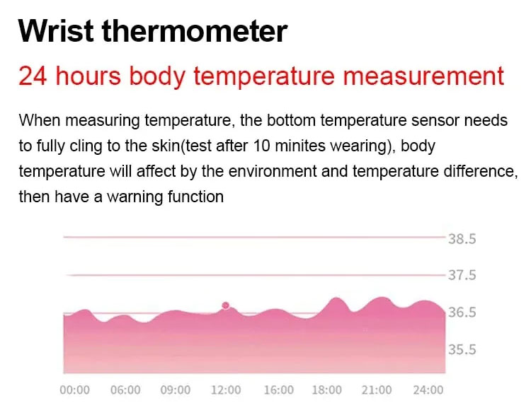 Vitanix Trackpro 2.0 - Osmo - Osmo USA